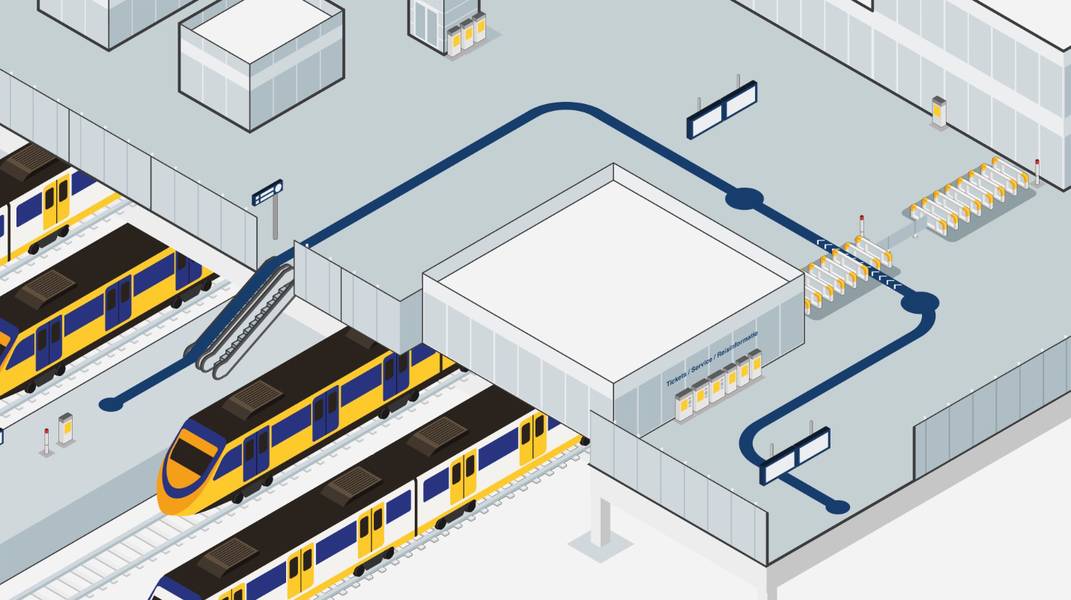 NS project | Fabrique